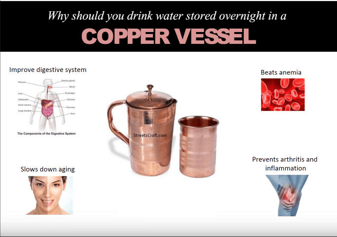 Drinking water in copper beats anaemia – copperdirect